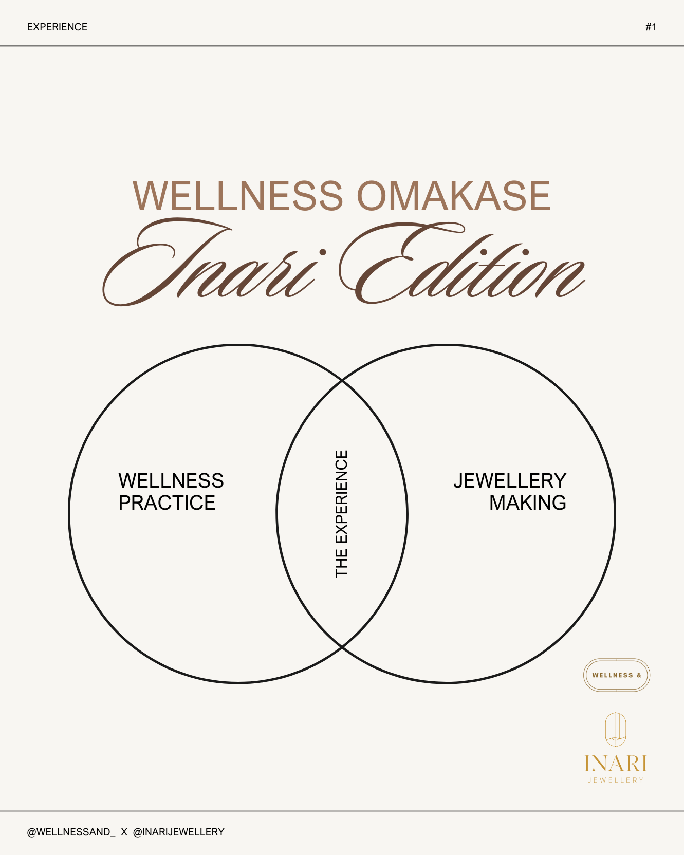 Inari Jewellery - Demi Fine Jewellery That Tells Your Story